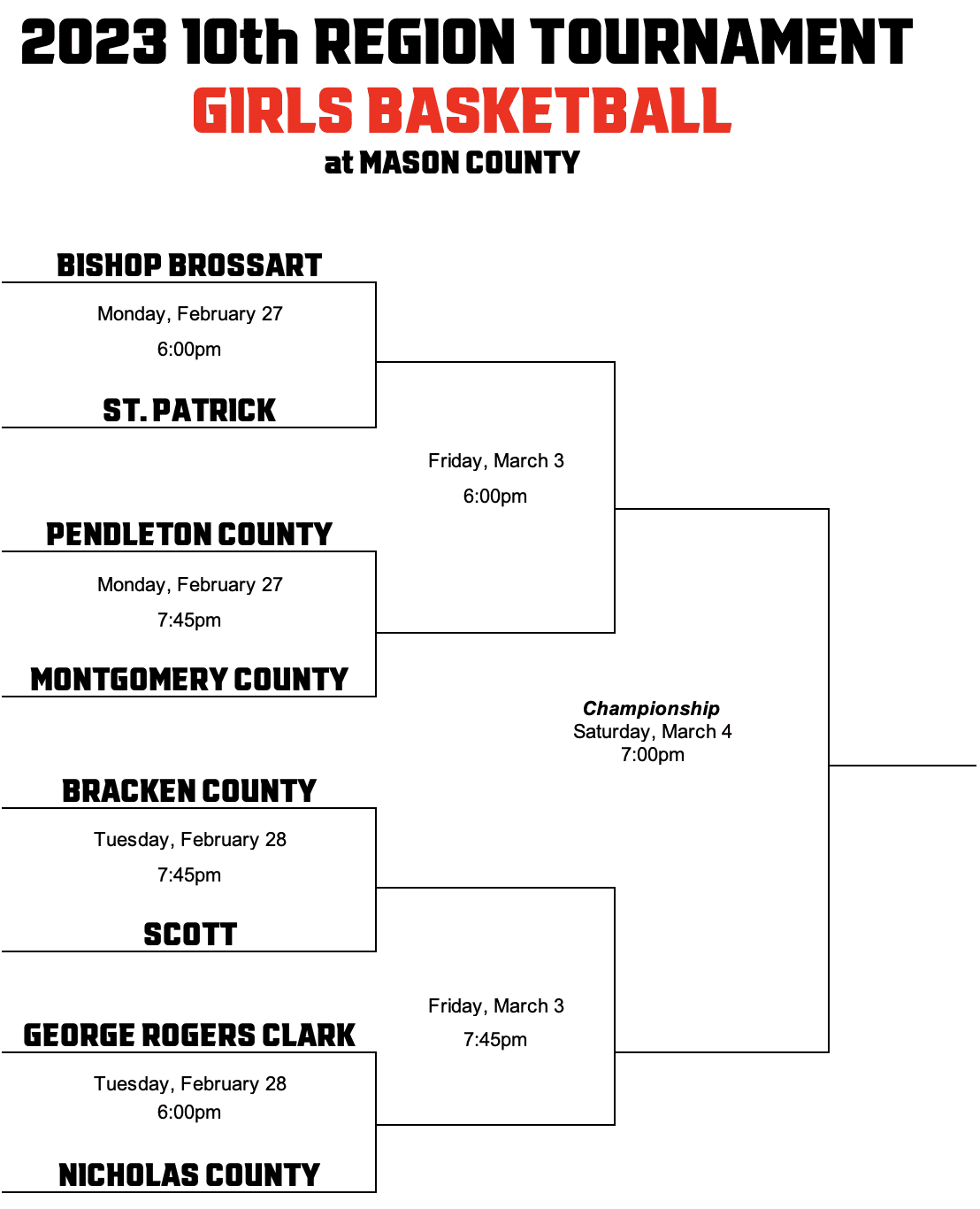 2023 10th Region Basketball Tournament Brackets – 10th Region